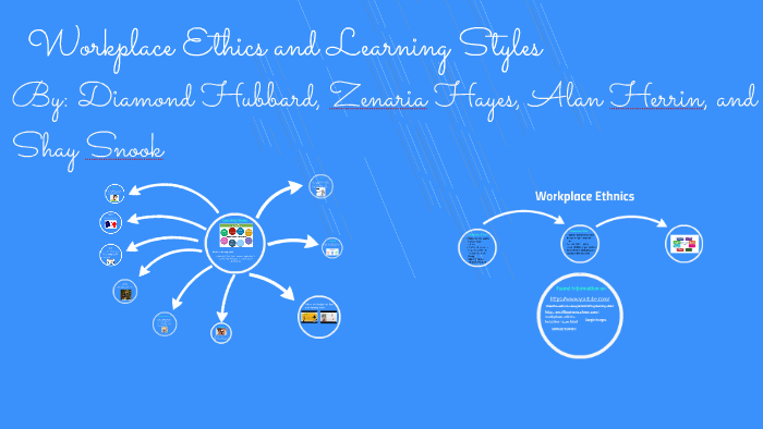Workplace ethics and Learning styles by Diamond Hubbard on Prezi