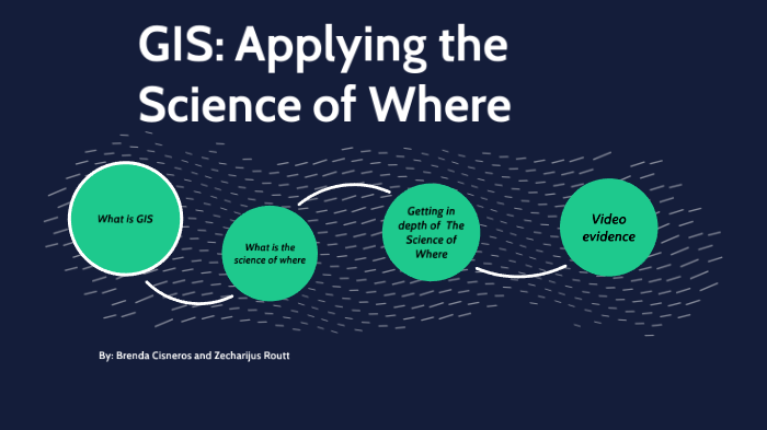 The Science of Where by Brenda on Prezi