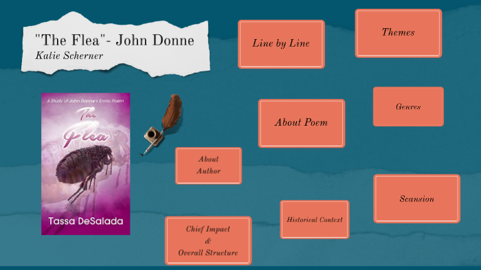 The Flea by John Donne by Katie Scherner on Prezi