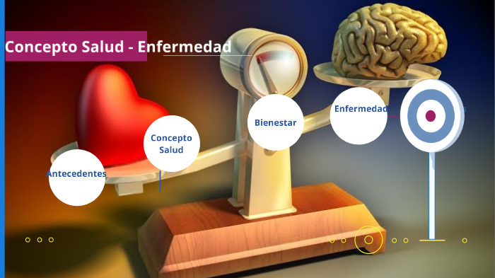 concepto salud enfermedad by LOURDES LIZBETH ROCHA AGUIRRE on Prezi