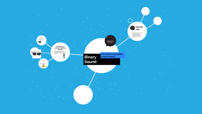 How does a computer record sound??? by Jeanette Biscuit on Prezi