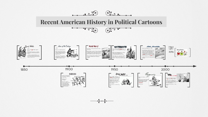 American History in Political Cartoons by Al Barton on Prezi