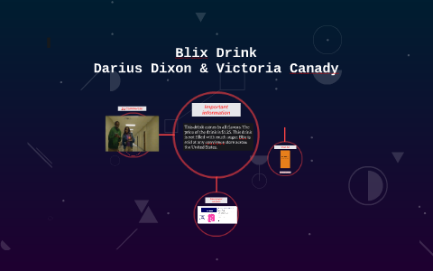 Blix Drink by victoria canady on Prezi