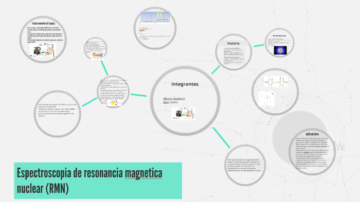 Espectroscopia de resonancia magnetica nuclear (RMN) by jhair castro on ...
