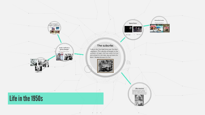 Life in the 1950s by Roger Crump on Prezi