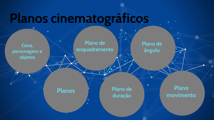planos cinematográficos by ze pedro on Prezi