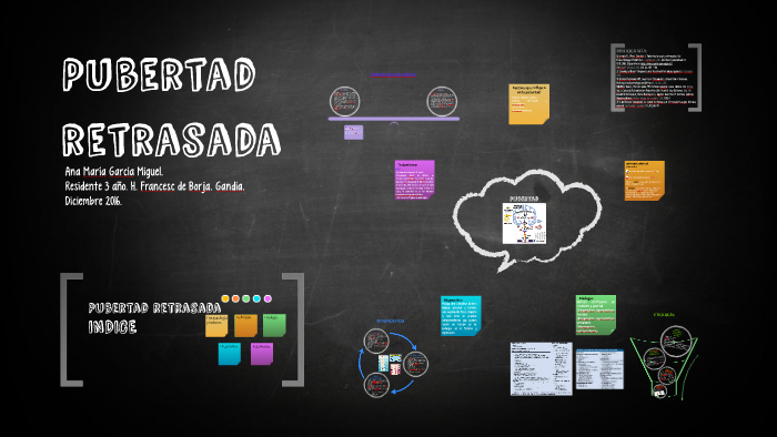 Pubertad retrasada by Ana María García on Prezi
