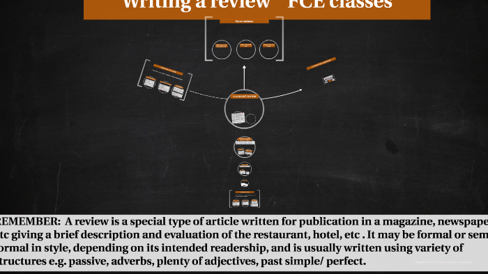 Writing a review FCE classes by Justyna Mikulak on Prezi