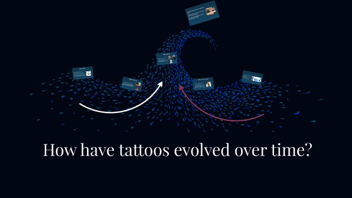 How have tattoos changed over time? by Nick Olson on Prezi