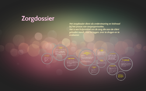 Zorgdossier by Fadime Bayram on Prezi