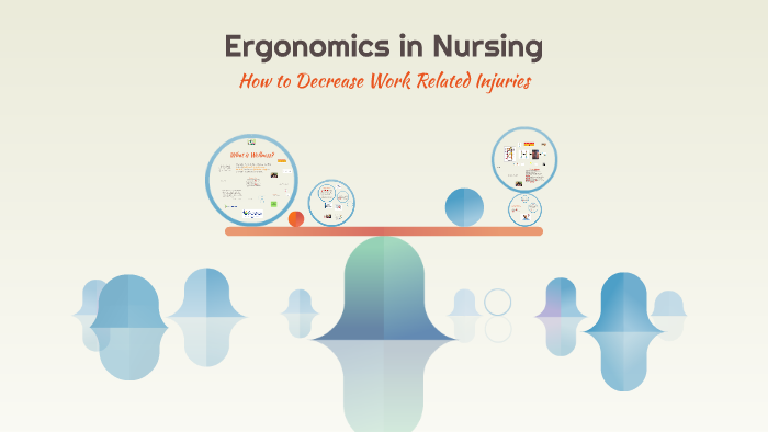 Ergonomics in Nursing by Nathan Conroy on Prezi