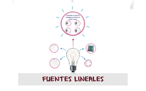 Fuentes Lineales by Gustavo Andrés Osorio Vega on Prezi