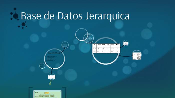 Base de Datos Jerarquica by Alejandra Barretero on Prezi