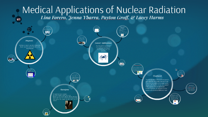Medical Applications of Nuclear Radiation by Payton Groff on Prezi