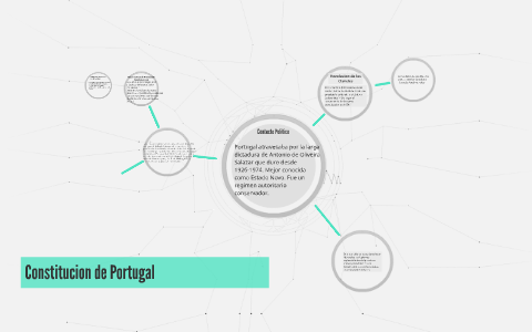 Constitucion de Portugal by Guido Caballero on Prezi