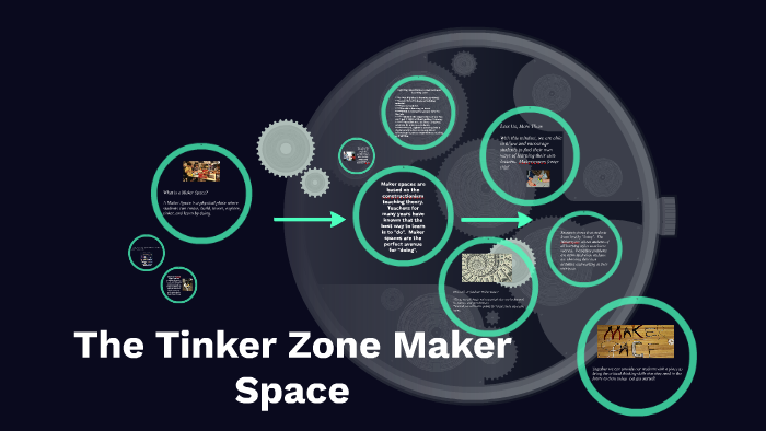 The Tinker Zone Maker Space by Marcia Helten on Prezi