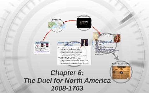 AP US History Ch.6 by on Prezi