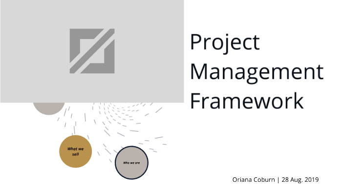 End of Term Presentation OC by Oriana Coburn on Prezi