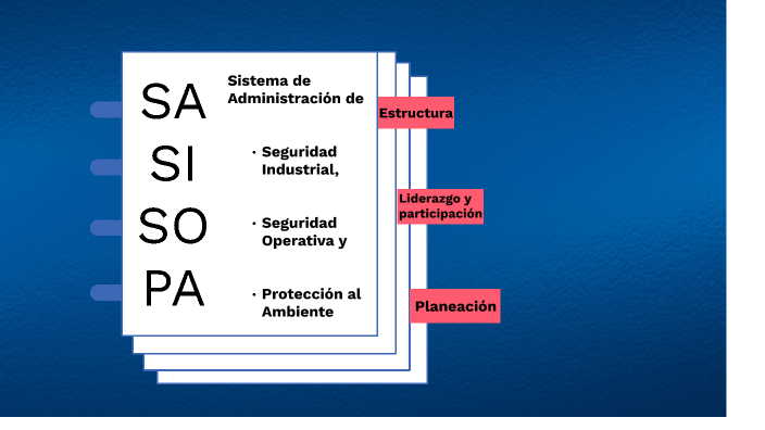 1era y 2da de SASISOPA by Grupo Monte on Prezi
