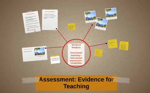 Assessment: Evidence for Teaching by Elizabeth Dostal on Prezi