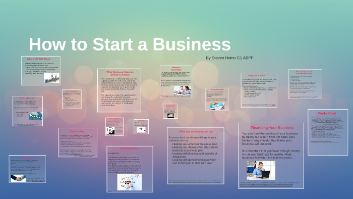 How to Start a Business by Steven Heino on Prezi