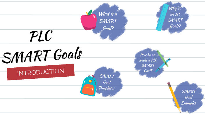PLC SMART Goals by Kaisa Tabor on Prezi