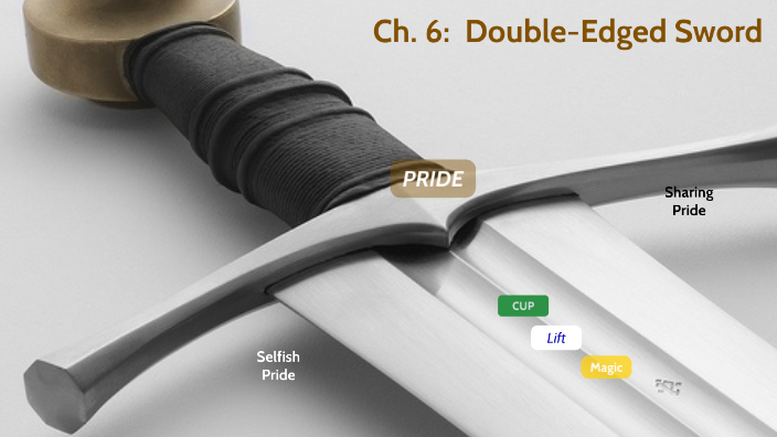 Ch. 6: The Double Edged Sword by Steve Barnes on Prezi