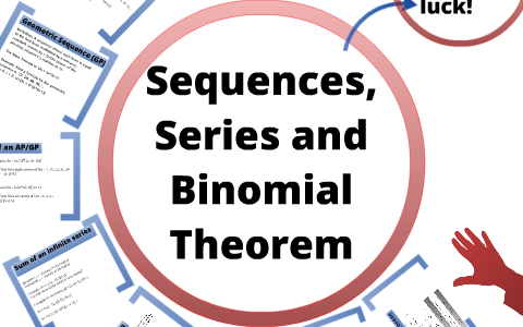 Math - Chapter 6 - Sequences, Series and Binomial Theorem by Paul D on ...