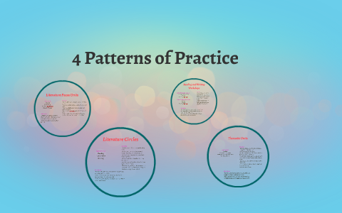 4 Patterns of Practice by Sydney Castro on Prezi