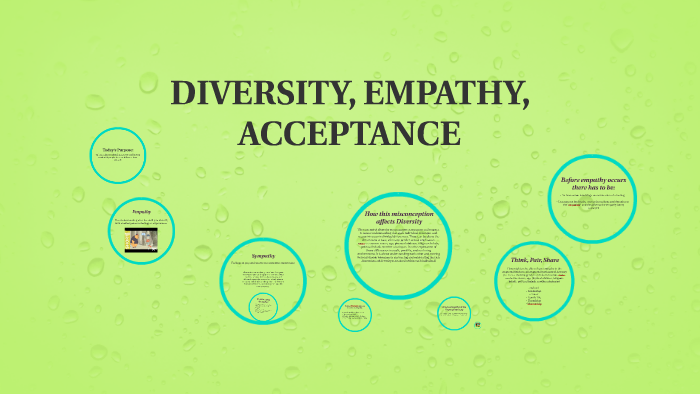 DIVERSITY, EMPATHY, ACCEPTANCE by Eunice Makinde on Prezi