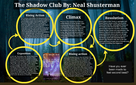The Shadow Club by Neal Shusterman by Lauren Stigler on Prezi