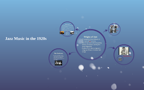 Jazz Music in the 1920s by Caroline Groce on Prezi