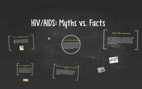 HIV/AIDS: Myths vs. Facts by Nick Gonzalez