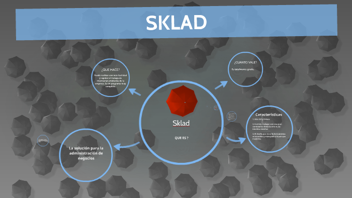 SKLAD by on Prezi
