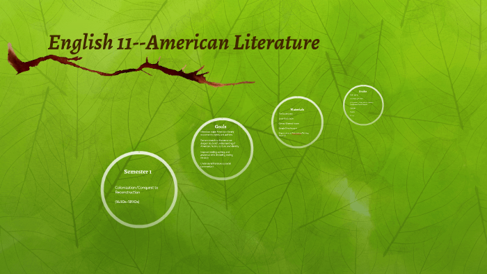 English 11--American Literature by Christopher McGill on Prezi