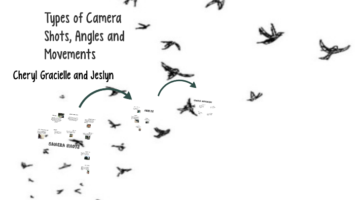 Types of Camera Shots, Angles and Movements by Cheryl Gracielle on Prezi