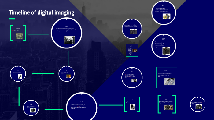 Timeline of digital imaging by Noom Khamsy on Prezi