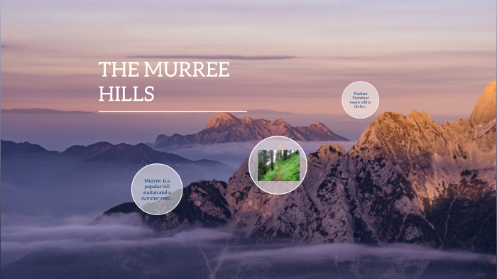 SUNDAS AND FATIMA by aisha malik on Prezi