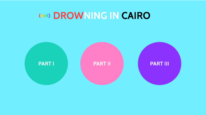 (not) Drowning in Cairo by Mostafa Elsaid on Prezi
