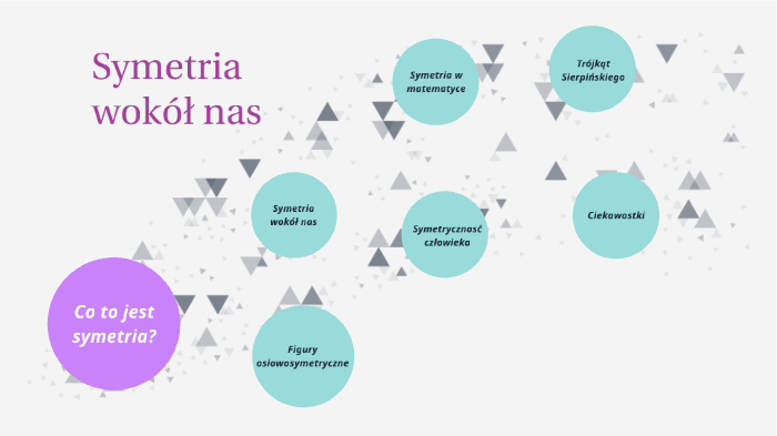 Symetria wokół nas by Marta Kowalczyk on Prezi