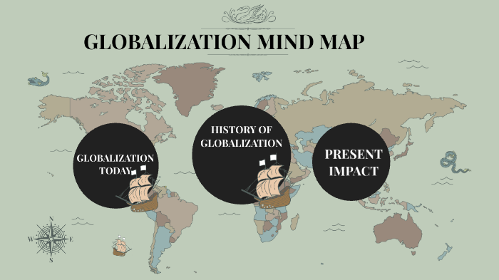 GlobaliZation Mindmap by Chancellor Neita on Prezi