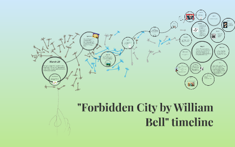 "forbidden city by william bell" timeline by Livi BeAChamp on Prezi