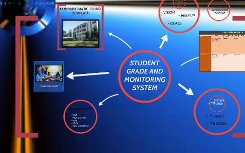 STUDENT GRADE AND MONITORING SYSTEM by rezel grace odas