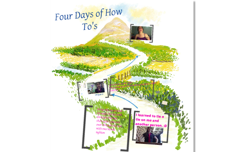 My How To's by Allie Bruning on Prezi