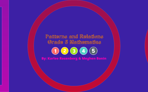 Grade 5 Mathematics: Patterns and Relations by Karlee R on Prezi