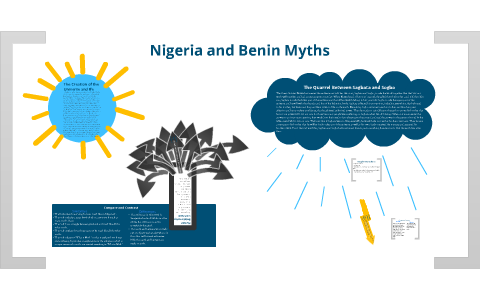 Nigeria and Benin Myths by Adan Madrigal on Prezi