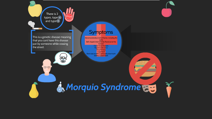 Morquio Syndrome by Evan Fernando on Prezi