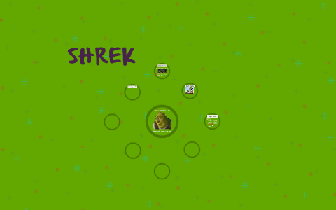 shrek is love, shrek is life by Emilee Øk