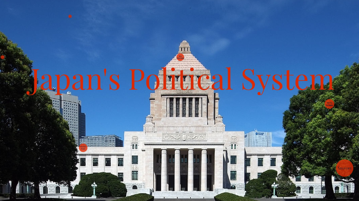 Japan's Political System by Ijabo Dahir on Prezi