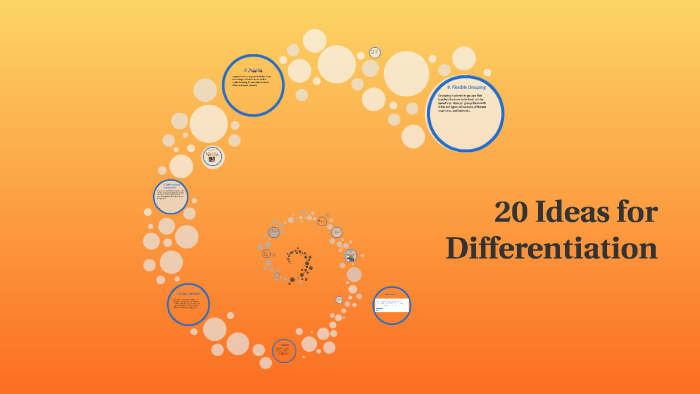 20 Ideas for Differentiation by Hannah Durham on Prezi